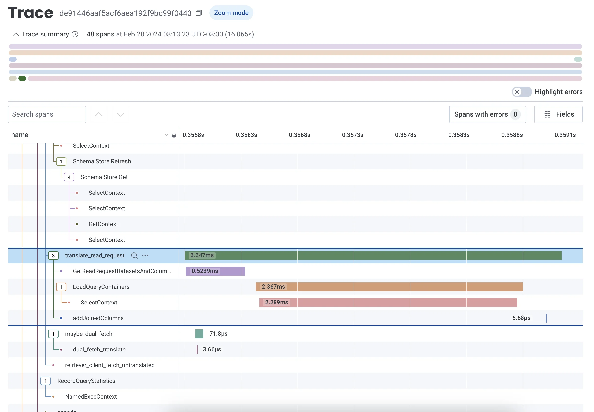 Honeycomb vs Datadog - Choosing the Right Observability Tool | SigNoz